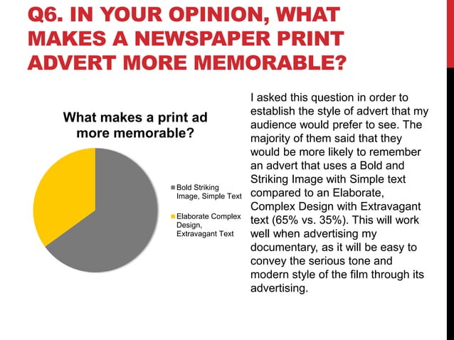 Questionnaire Analysis-Newspaper Advert | PPTX | Business | Business ...