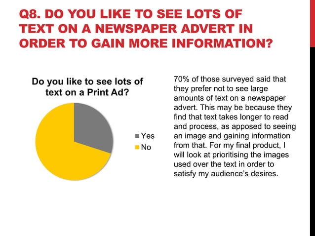 Questionnaire Analysis-Newspaper Advert | PPTX | Business | Business ...