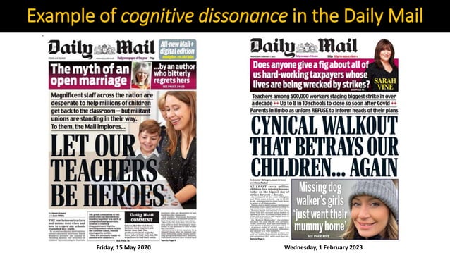Newspaper analysis task 1_Daily Mail mediation and cognitive disonance.pptx