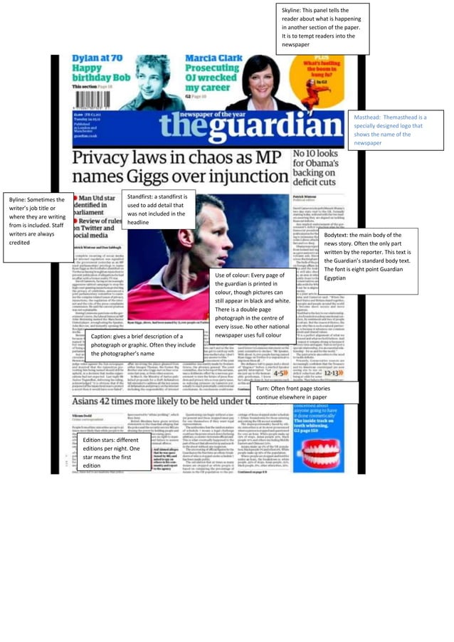 News paper annotation | DOCX