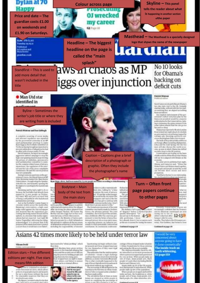 Newspaper annotation | DOCX