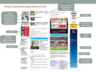 Newspaper & newspaper website annotations | PPT