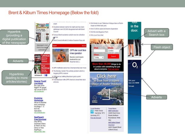 Newspaper & newspaper website annotations | PPT