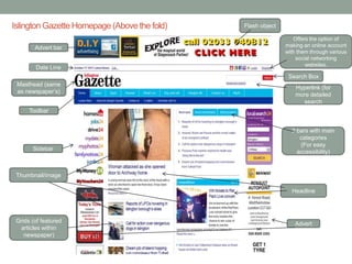Newspaper & newspaper website annotations | PPT