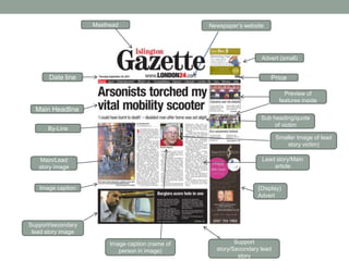 Newspaper annotations | PPTX