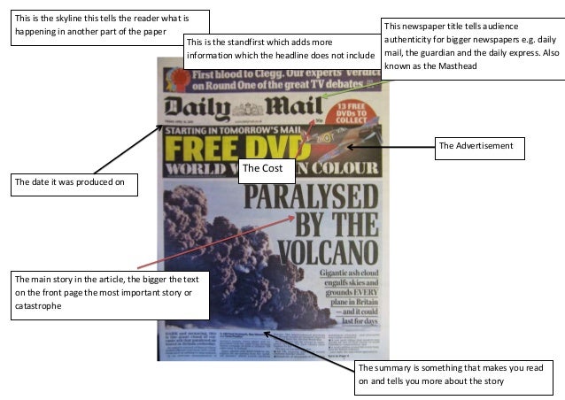 Newspaper annotations