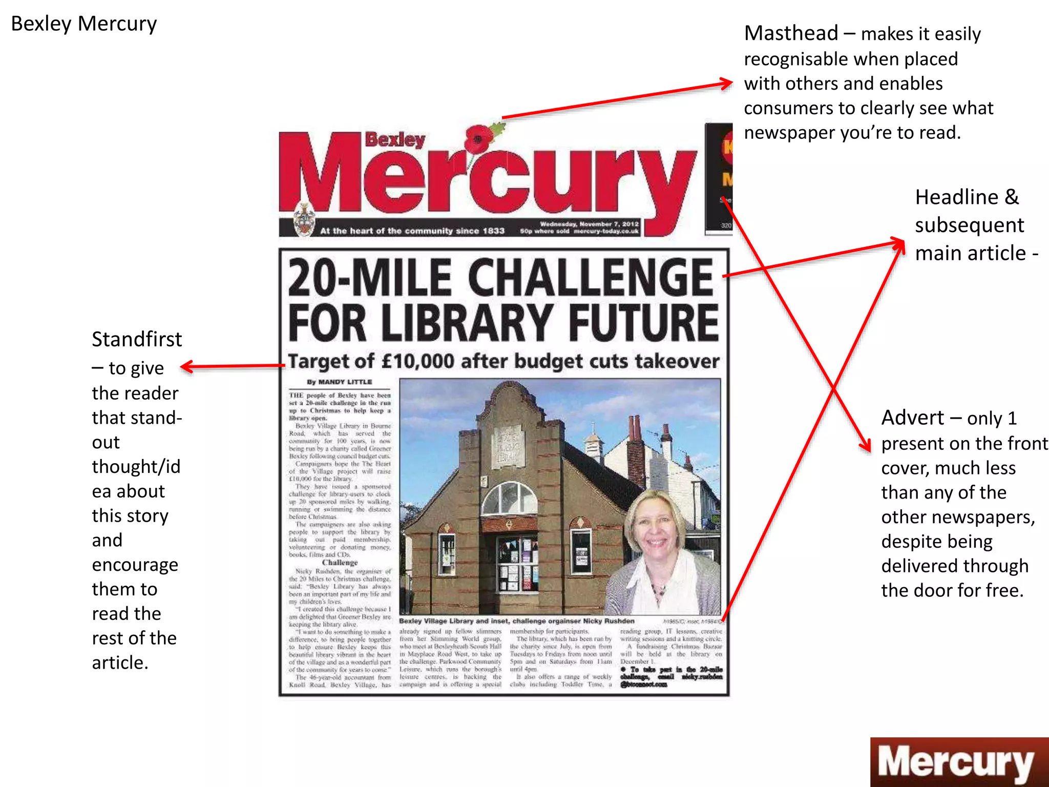 Newspaper Annotations | PPTX