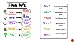 Newspaper article | PPTX