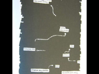 Newspaper Blackout Examples | PPT