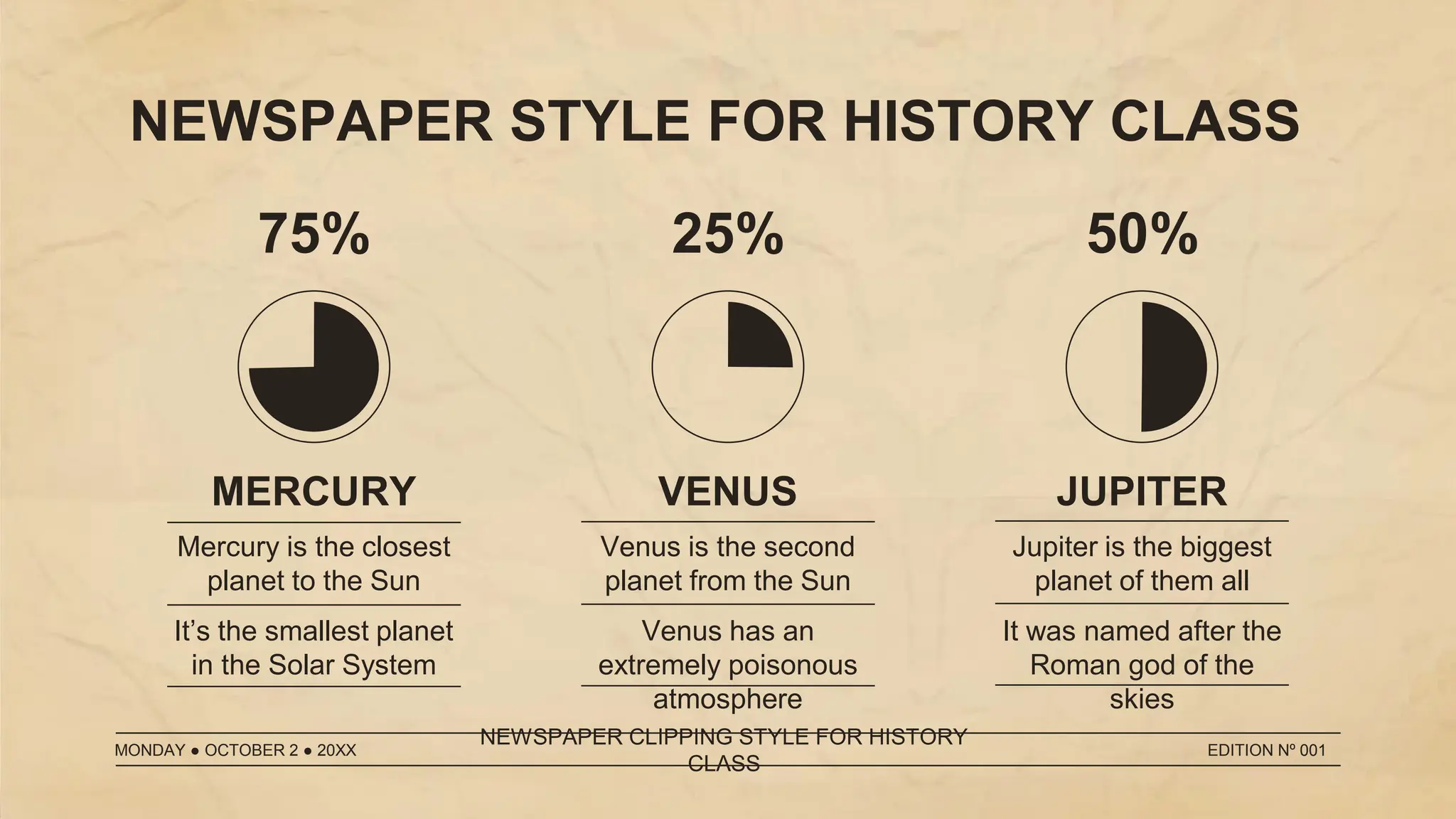 Newspaper Clipping Style for History Class Infographics by Slidesgo.pptx