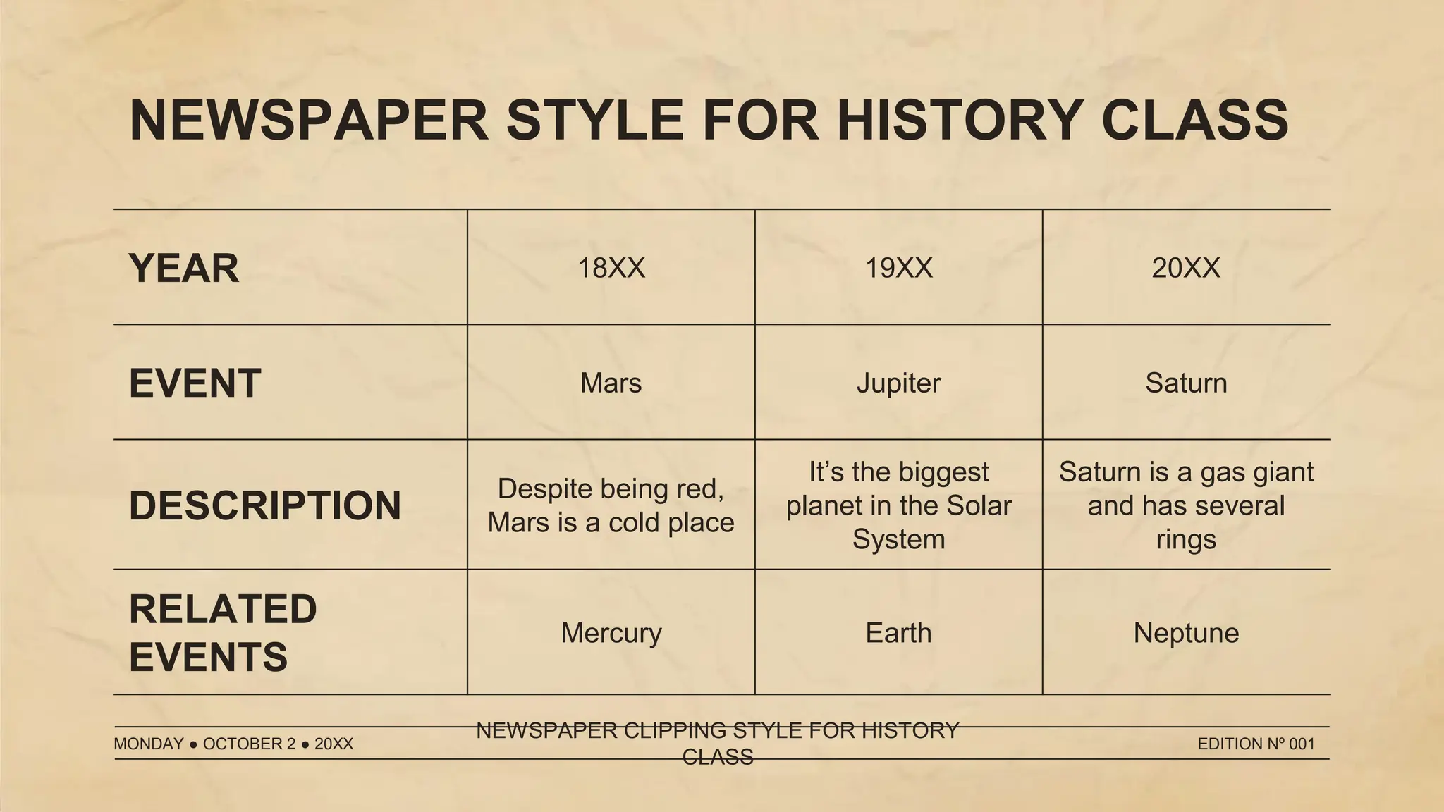 Newspaper Clipping Style for History Class Infographics by Slidesgo.pptx