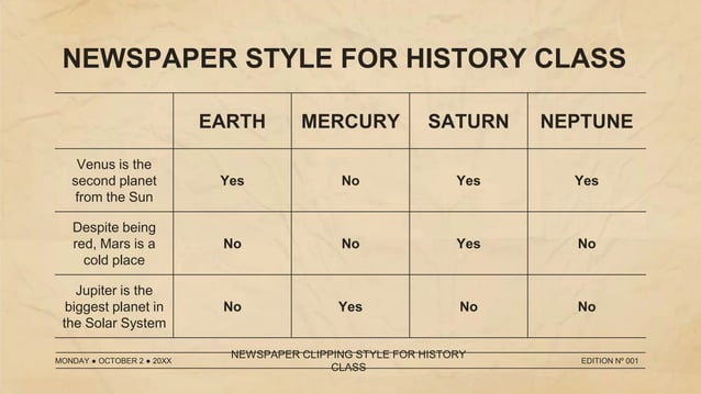 Newspaper Clipping Style for History Class Infographics by Slidesgo.pptx