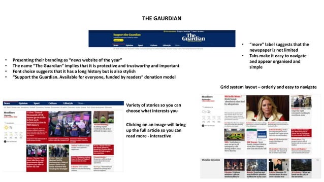 newspaper codes and conventions.pptx | Desktop Publishing | Computer ...