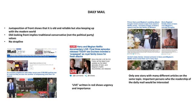 newspaper codes and conventions.pptx | Desktop Publishing | Computer ...