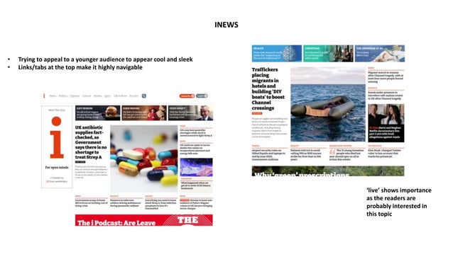 newspaper codes and conventions.pptx | Desktop Publishing | Computer ...