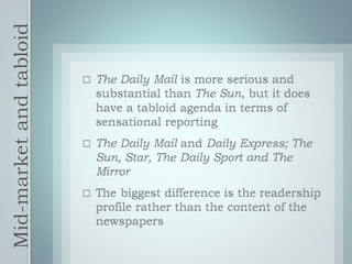 Newspaper details | PPT