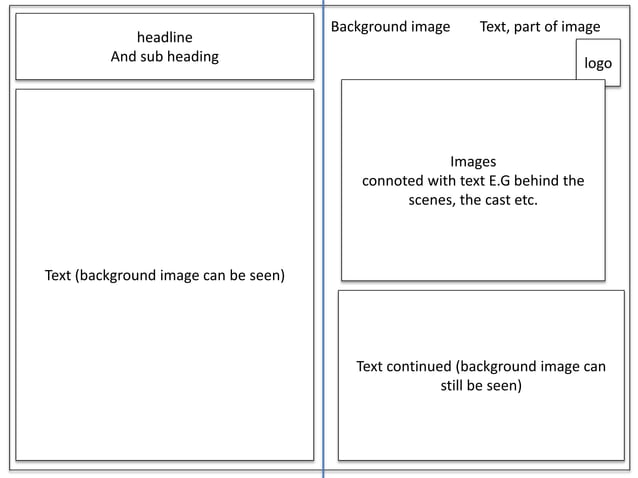 Newspaper double page spread draft- Luke B | PPT