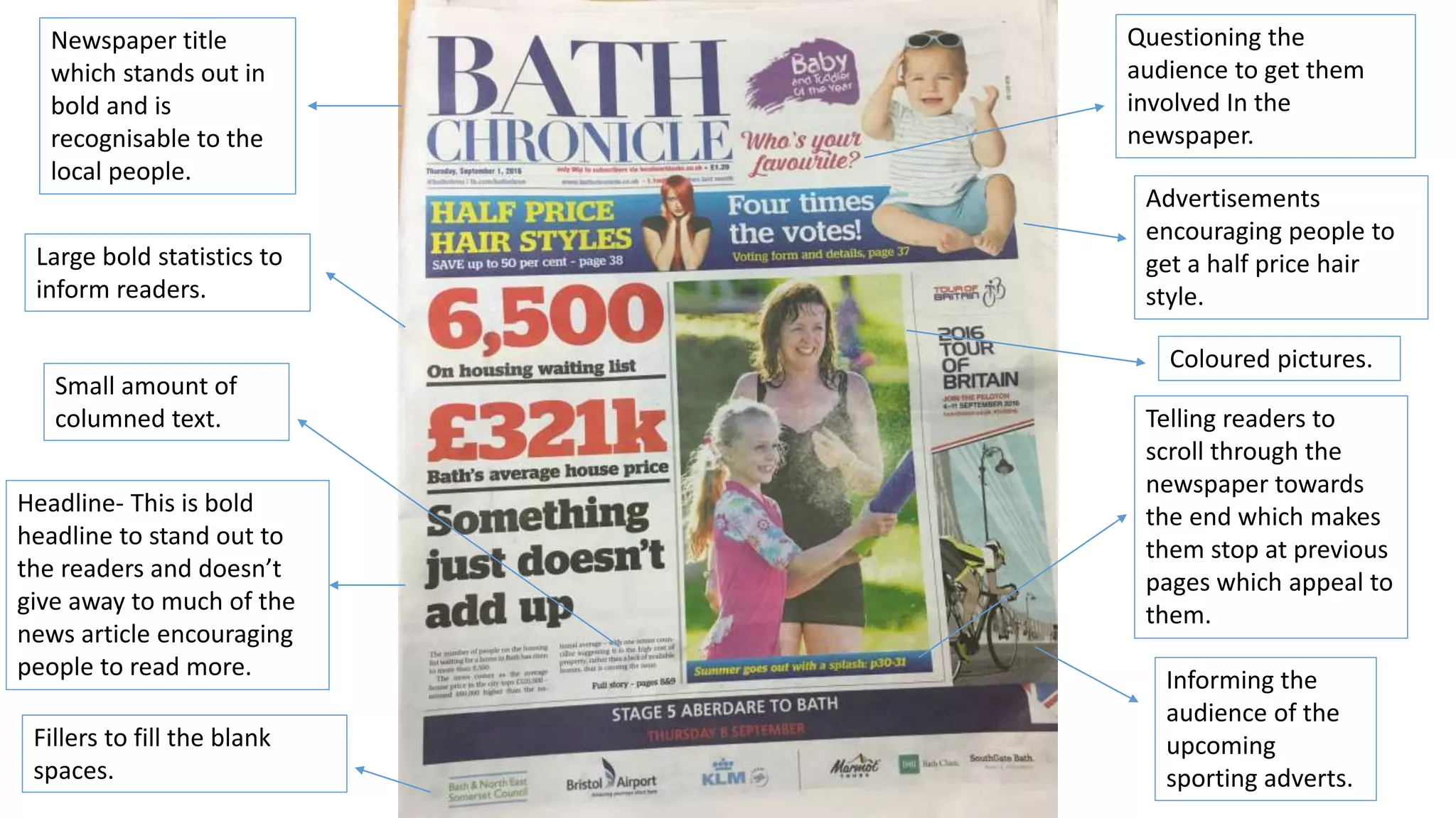 Newspaper features | PPTX