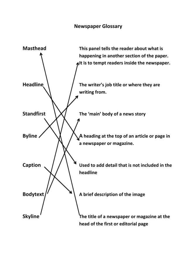 Newspaper Glossary | DOCX