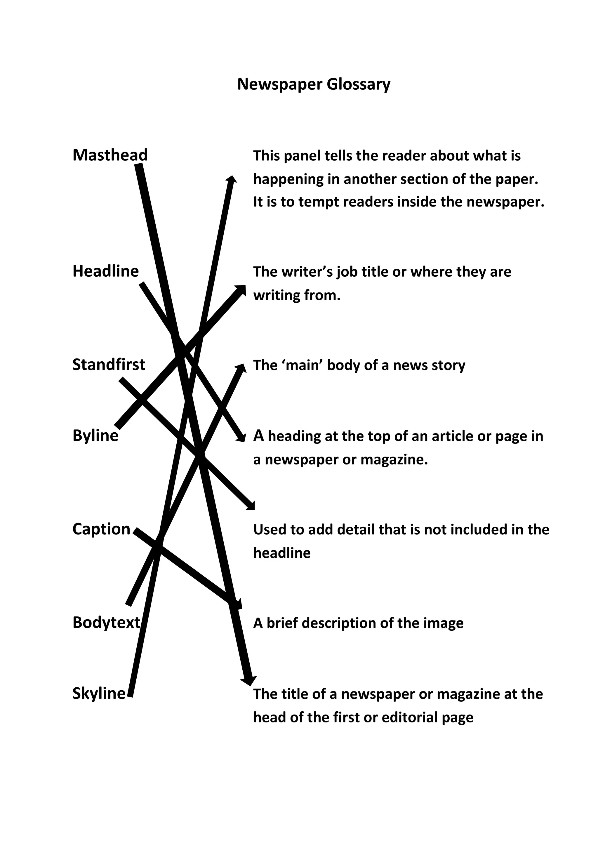 Newspaper glossary | DOCX