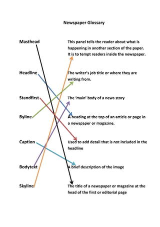 Newspaper glossary | DOCX