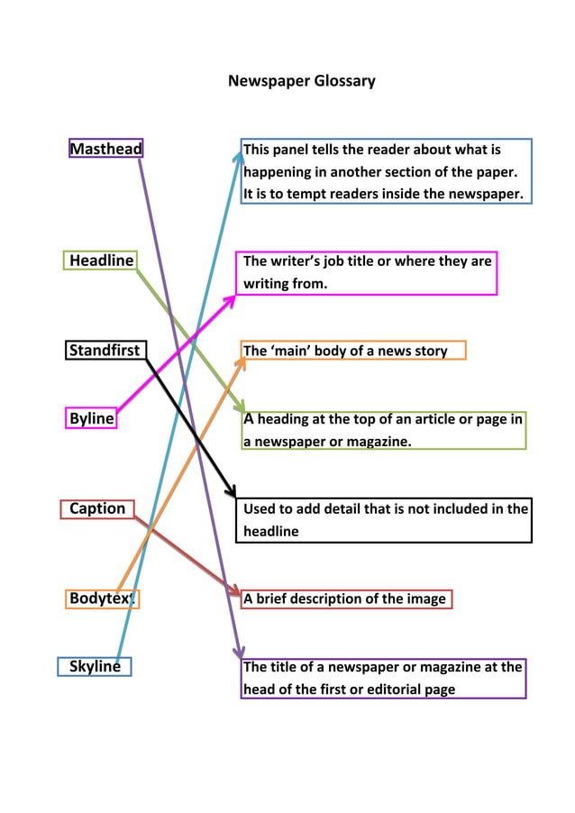 Newspaper glossary match up | DOCX
