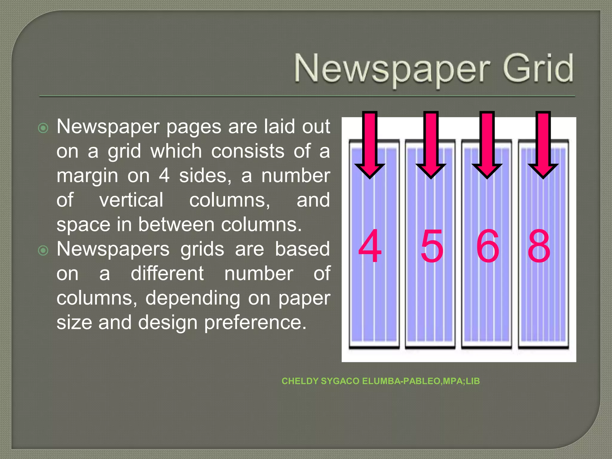 Newspaper layout | PPTX