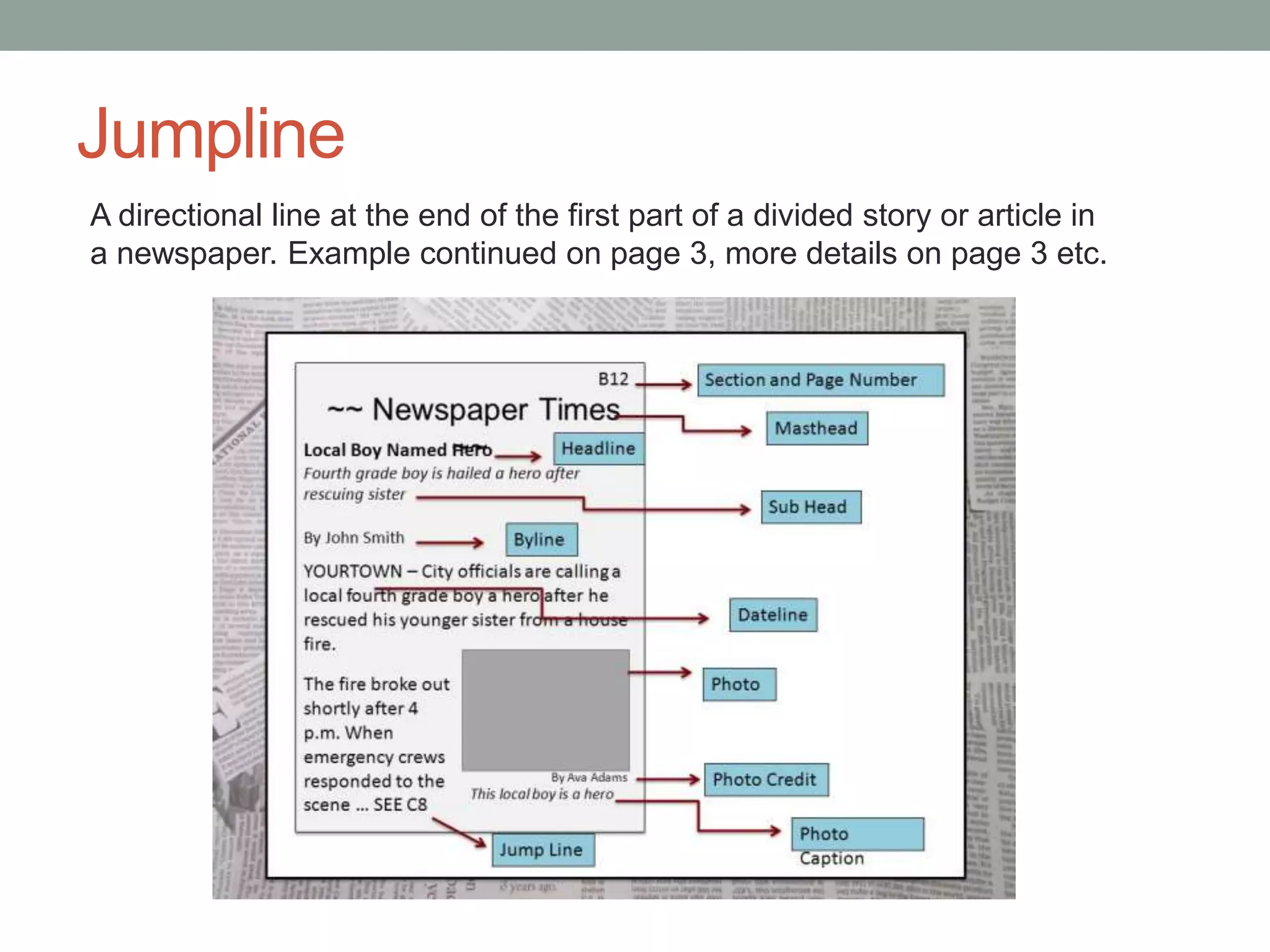 Newspaper: Layout and Features of Front Page | PPTX
