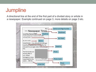 Newspaper: Layout and Features of Front Page | PPTX