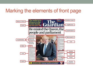 Newspaper: Layout and Features of Front Page | PPTX