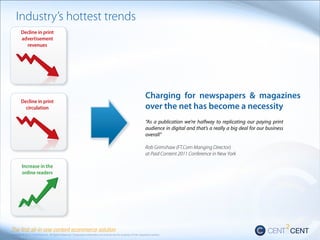 Newspaper & Magazine Publishers Solution | PDF