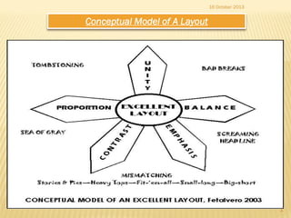 Newspaper make up | PDF