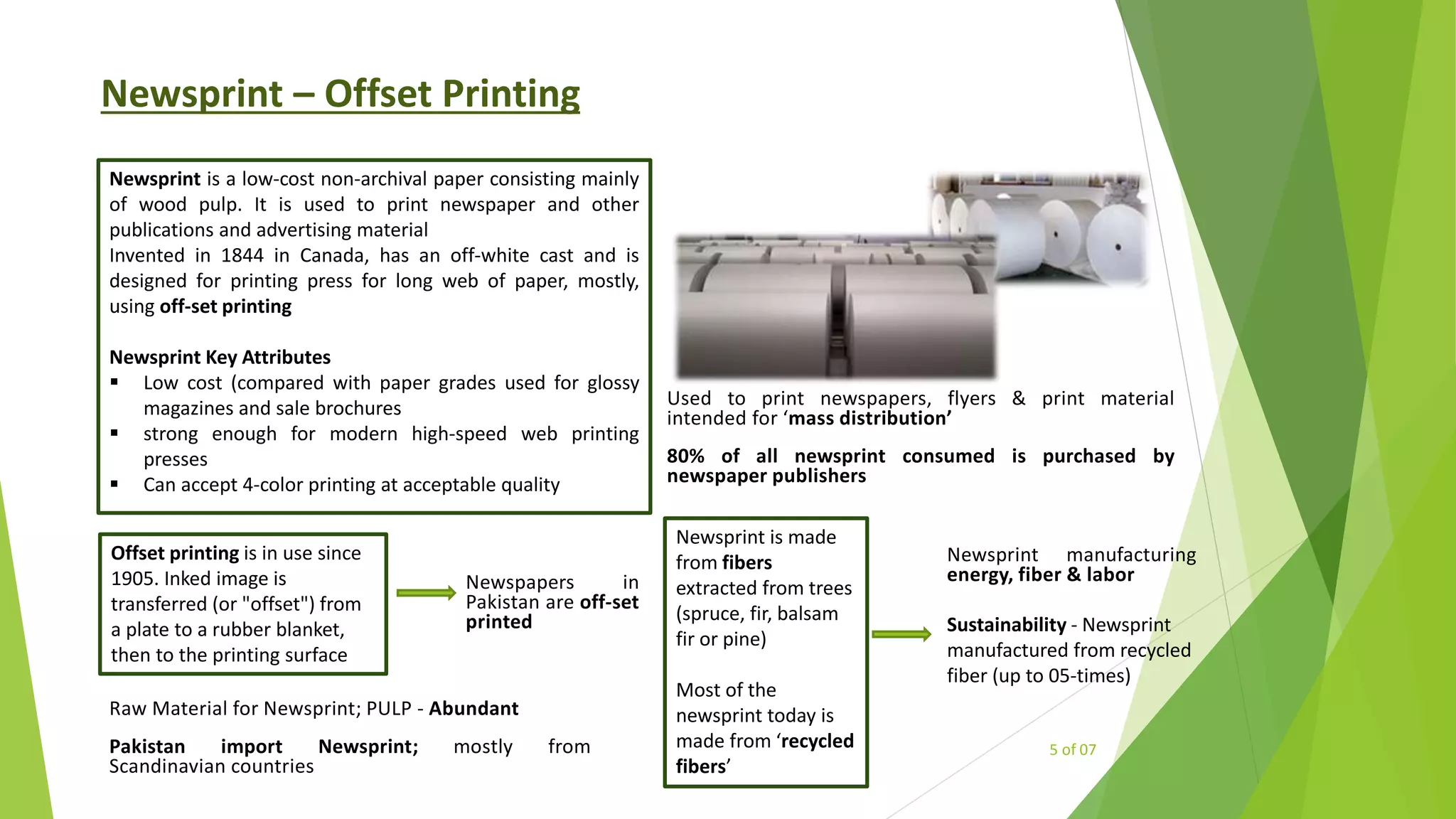 Newsprint - Pakistan | PPSX