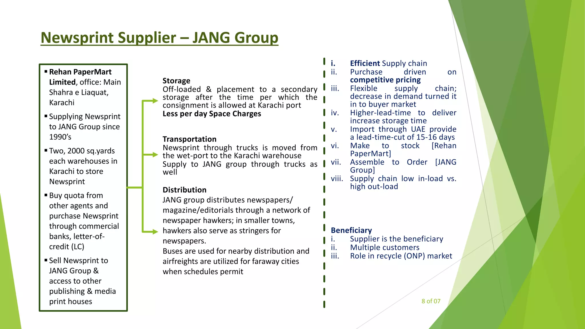 Newsprint - Pakistan | PPSX