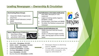 Newsprint - Pakistan | PPT