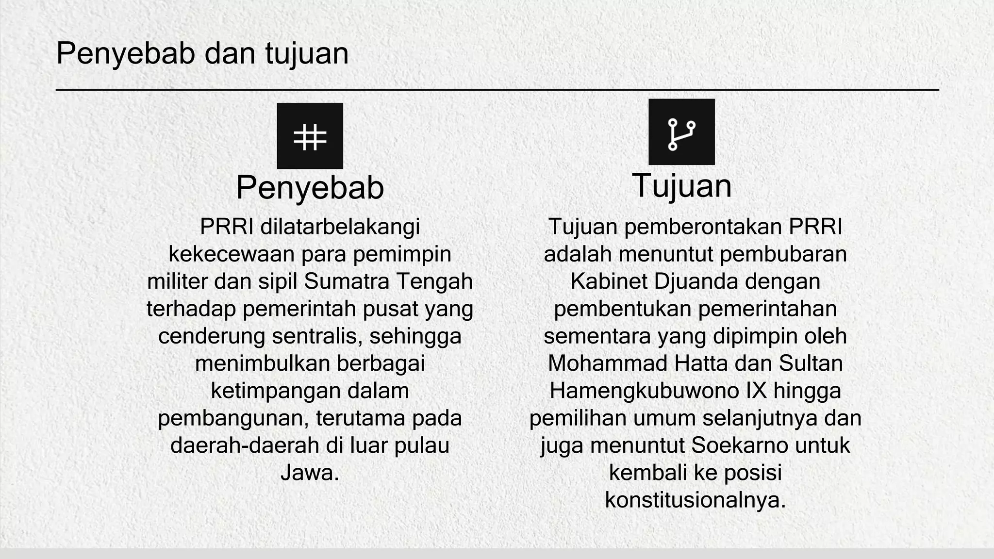 RMS dan PRRI [sejarah indonesia - kelas 12] | PPTX