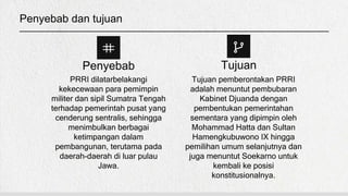 RMS dan PRRI [sejarah indonesia - kelas 12] | PPTX