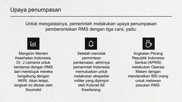 RMS dan PRRI [sejarah indonesia - kelas 12] | PPTX