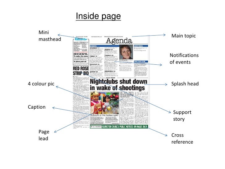 Newspaper presentation