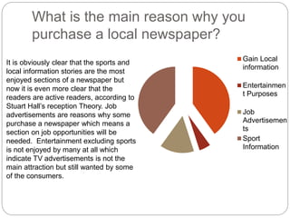 regional Newspaper questionnaire results | PPT