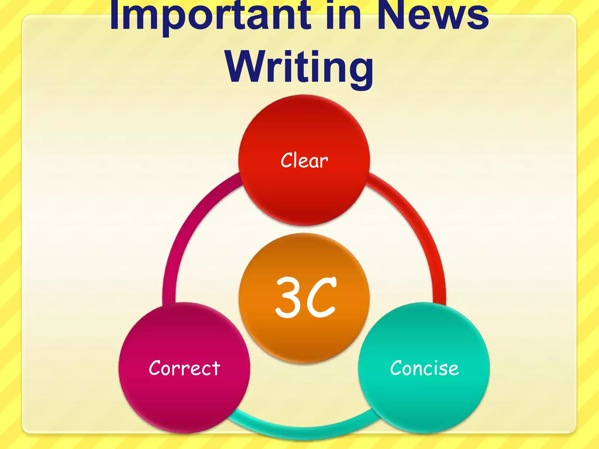 Writing a Factual Recount - News Reports | PPTX