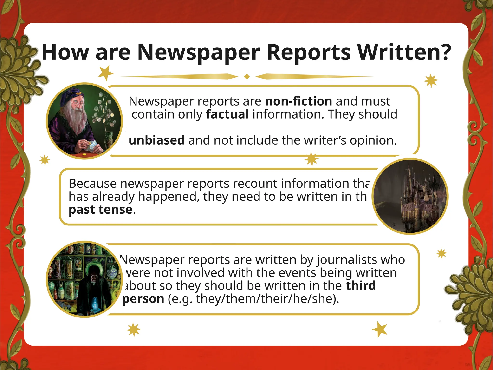 Newspaper Report Writing PowerPoint.pptx