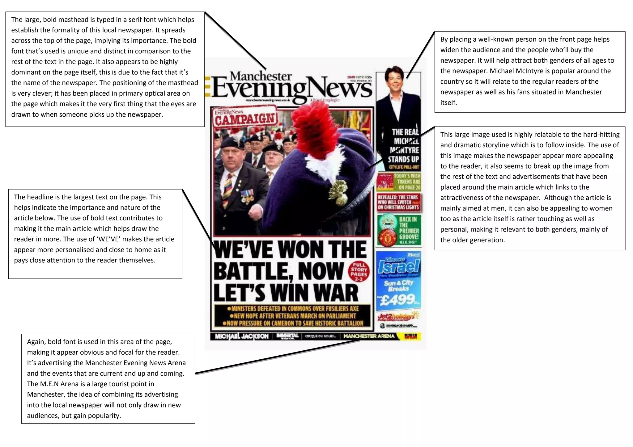 Newspaper Front Cover Analysis | DOCX