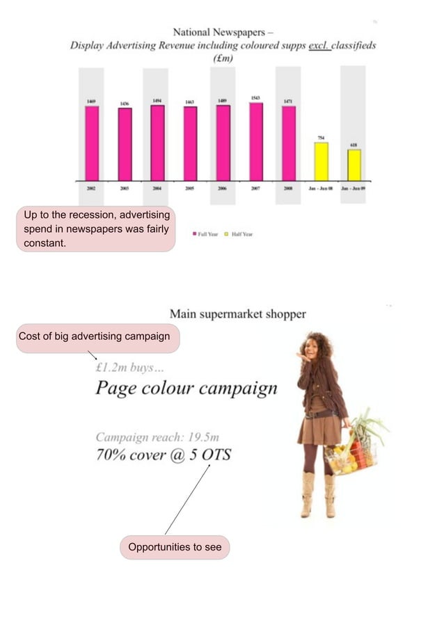 Newspaper revision guide compressed | PDF | Internet | Computing