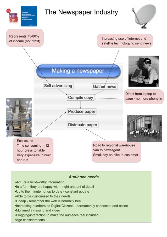 Newspaper revision guide compressed | PDF | Internet | Computing