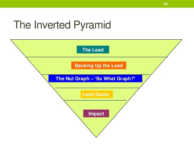 Newspapers part1-newsrooms jobsnewsstorystructure(1)