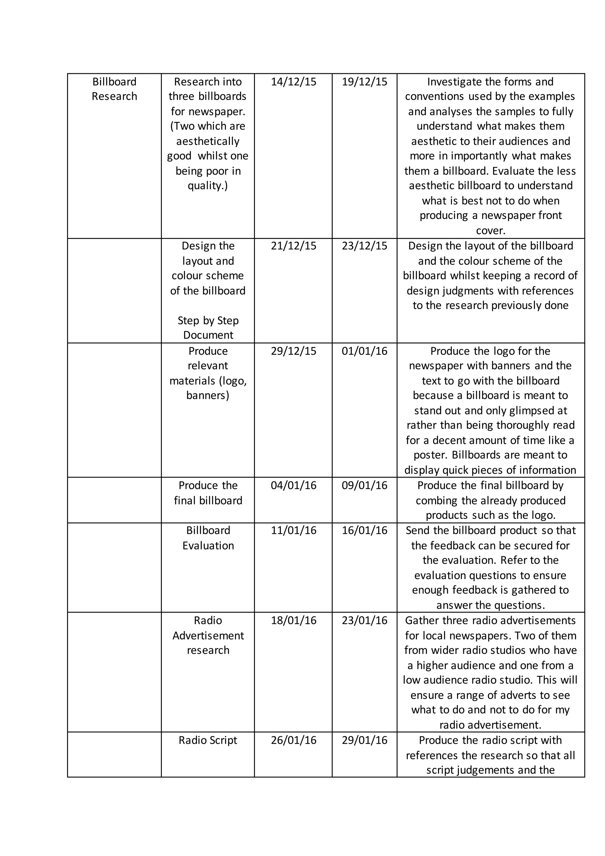 Newspaper schedule | DOCX