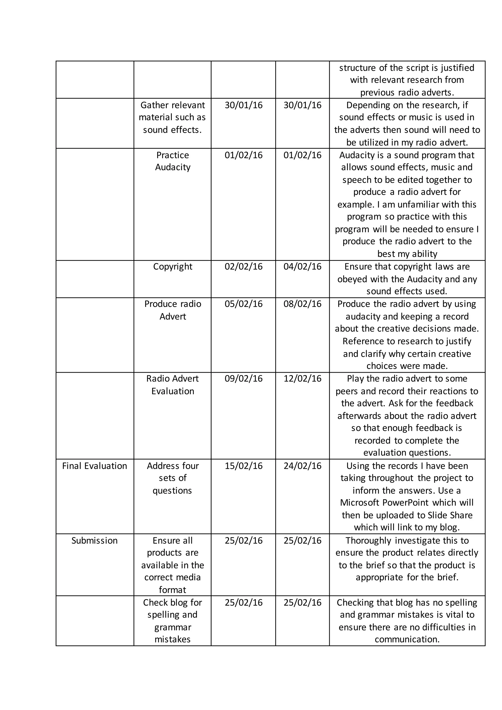 Newspaper schedule | DOCX