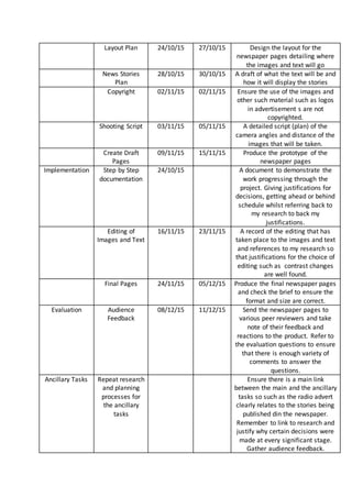 Newspaper schedule | DOCX