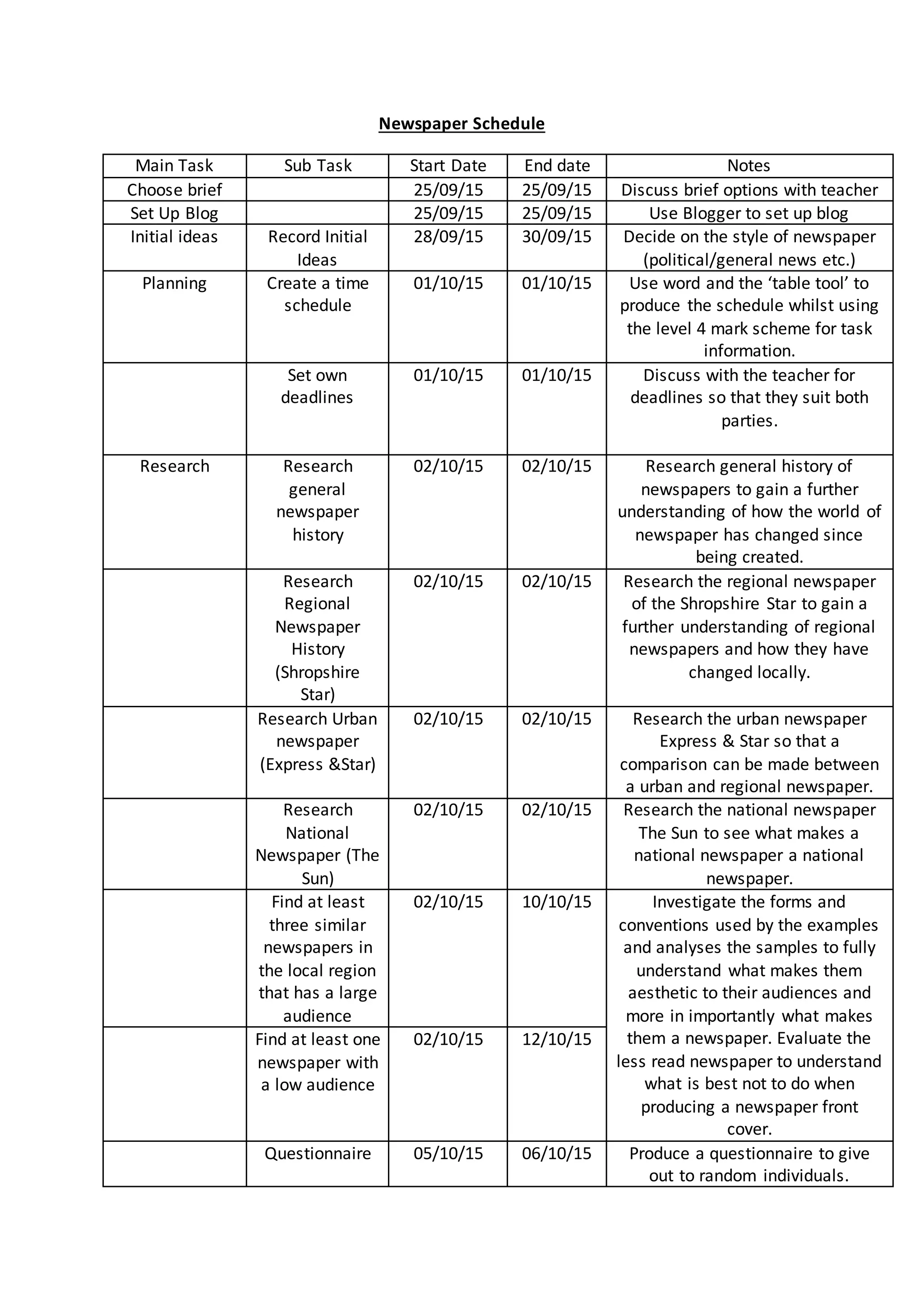 Newspaper Schedule | DOCX